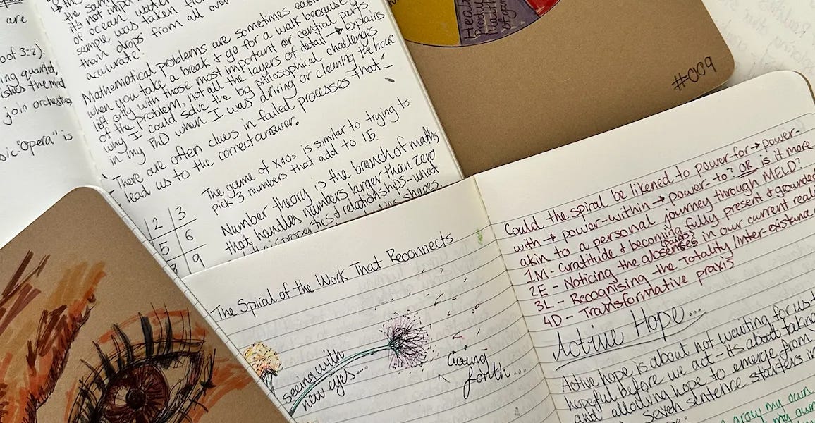 Commonplacing as a Learning Tool for a Purpose-Driven Life