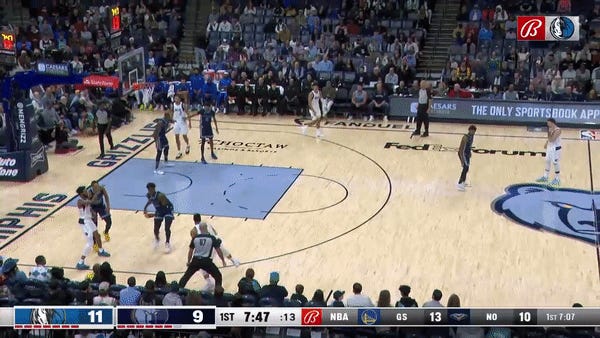 What's up with Memphis Grizzlies' 3-point defense?