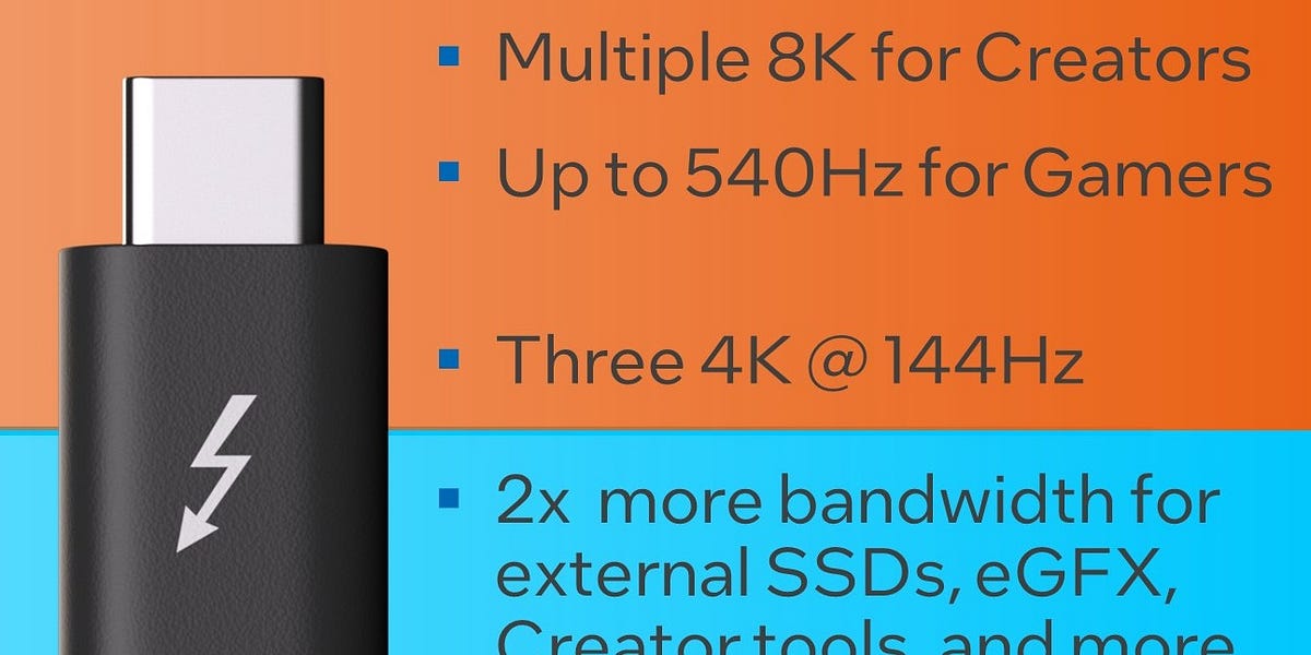Intel Thunderbolt 5: Up to 120 Gbps with PAM3