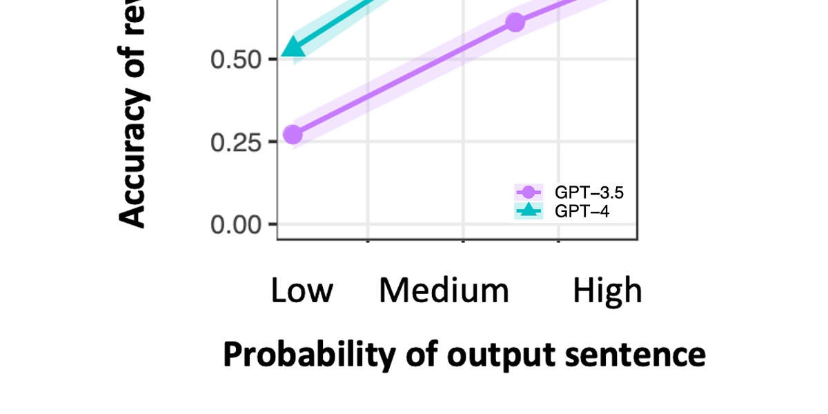 Evaluating Large Language Models Using “Counterfactual Tasks” Evaluating Large Language Models Using “Counterfactual Tasks”
