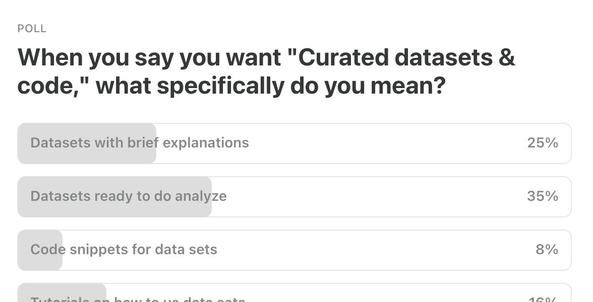Data Science Weekly - Issue 591