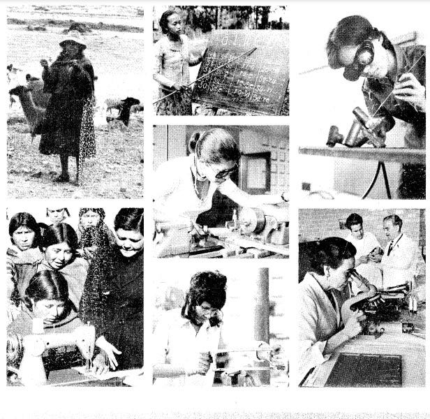 Women and development - by Australian Cardijn Institute