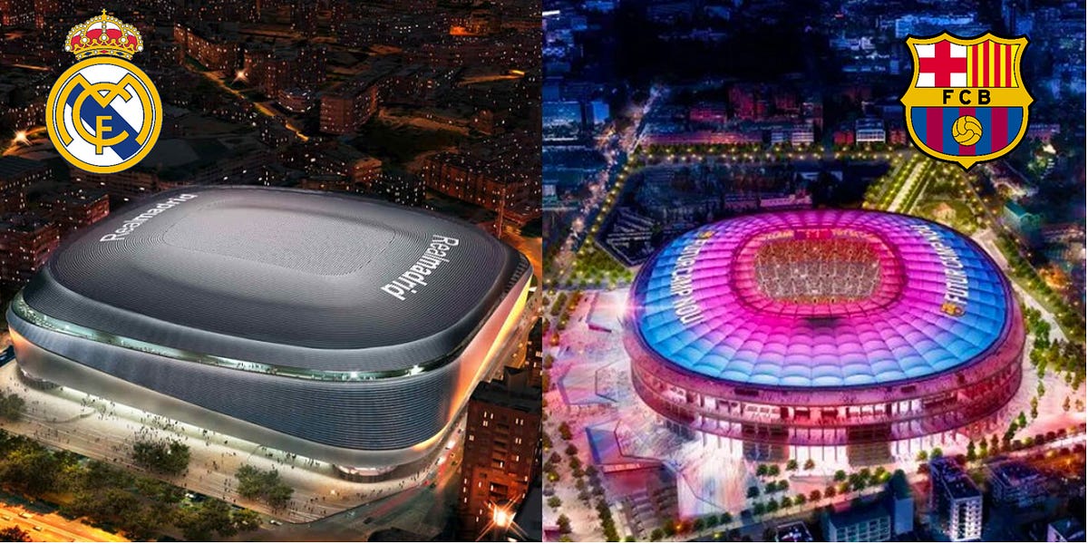 Rivalidades Virales - Renaissance Ventures Lab