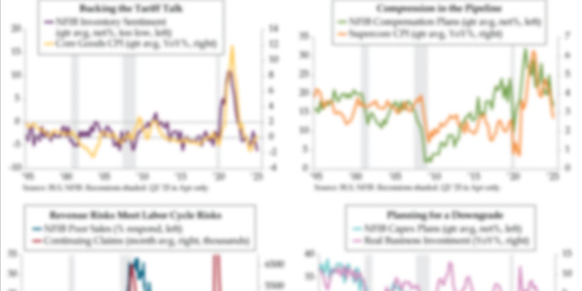 The Daily Feather — Admissions Only