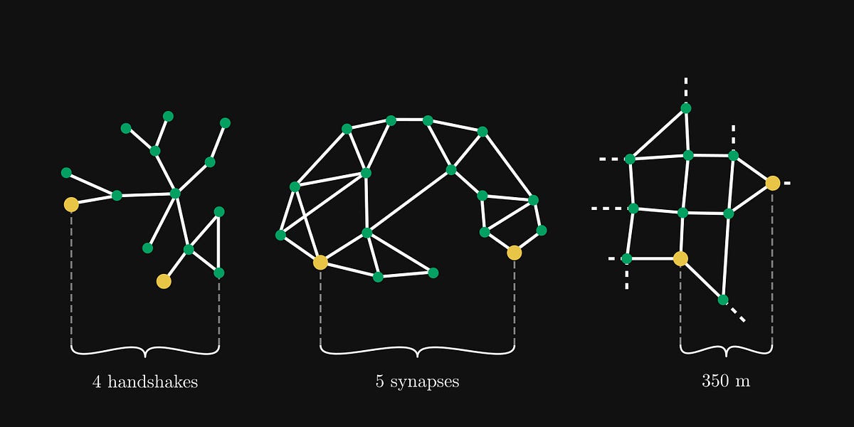 The Computer Scientist's Guide to Graph Theory, ep. 00