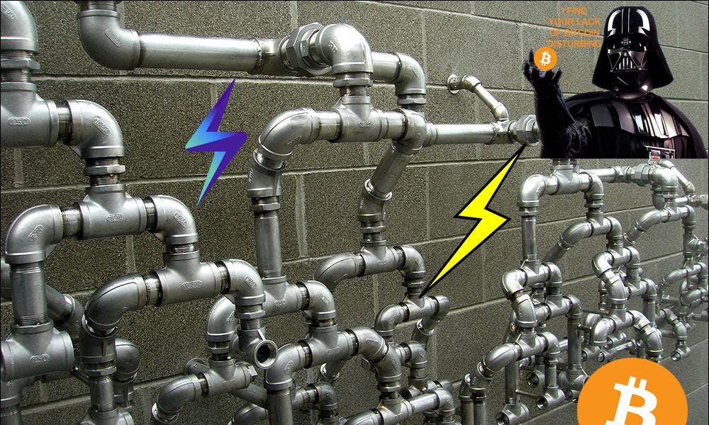 Managing Lightning Node Liquidity - by DarthCoin ₿⚡️