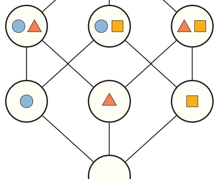 Boolean Algebra Logic By Joel David Hamkins