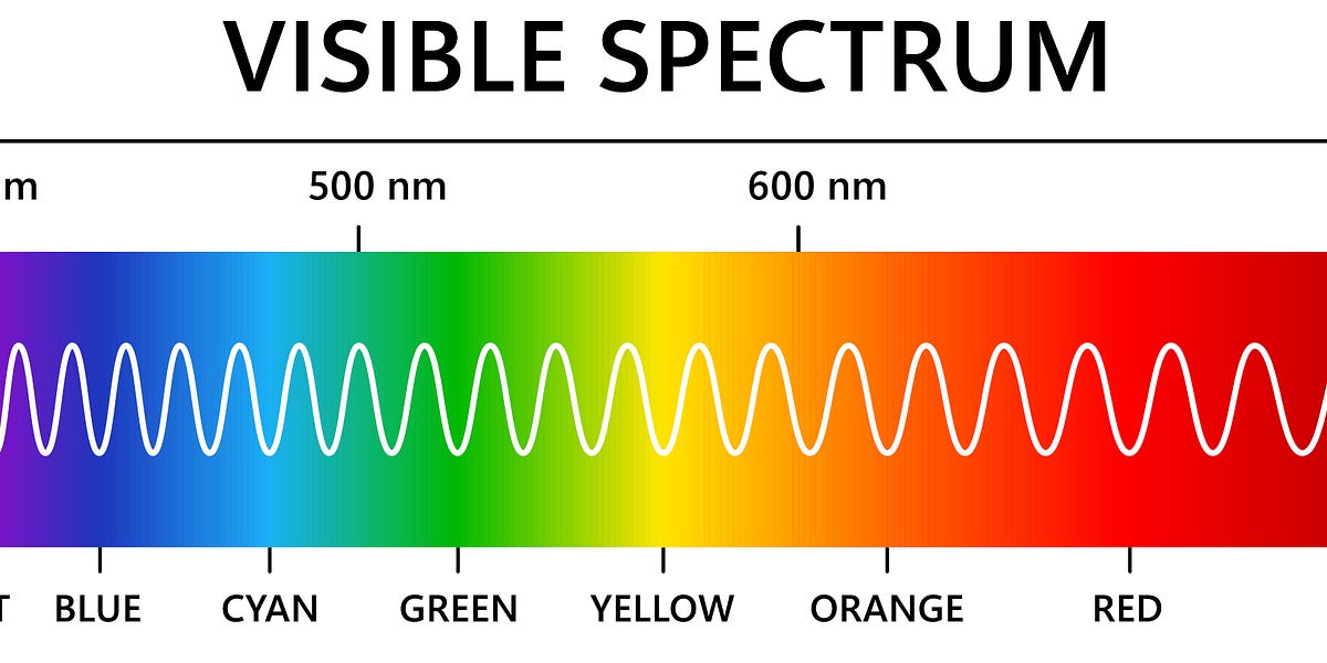 Magical Magenta - by George David Marks - The Weekly Hmm
