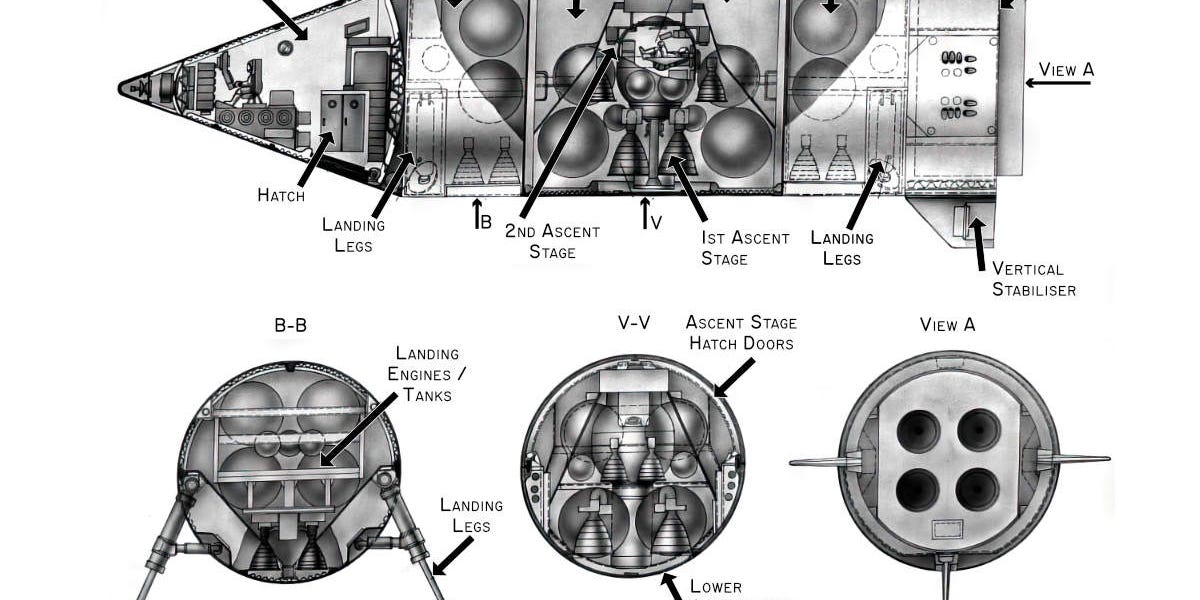 1987 Nuclear Mars Mission, using Energia