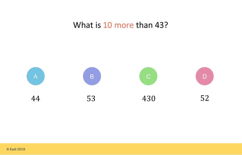 Seven ways to use diagnostic questions to check for understanding