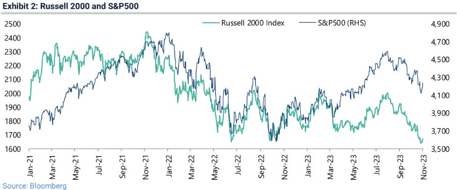 Making Hay Monday - November 6th, 2023 - by David Hay