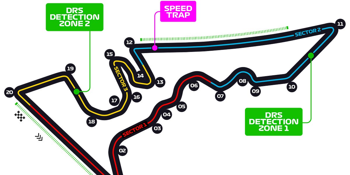 Top 10 Hardest Formula One Tracks - by Garrett Smith