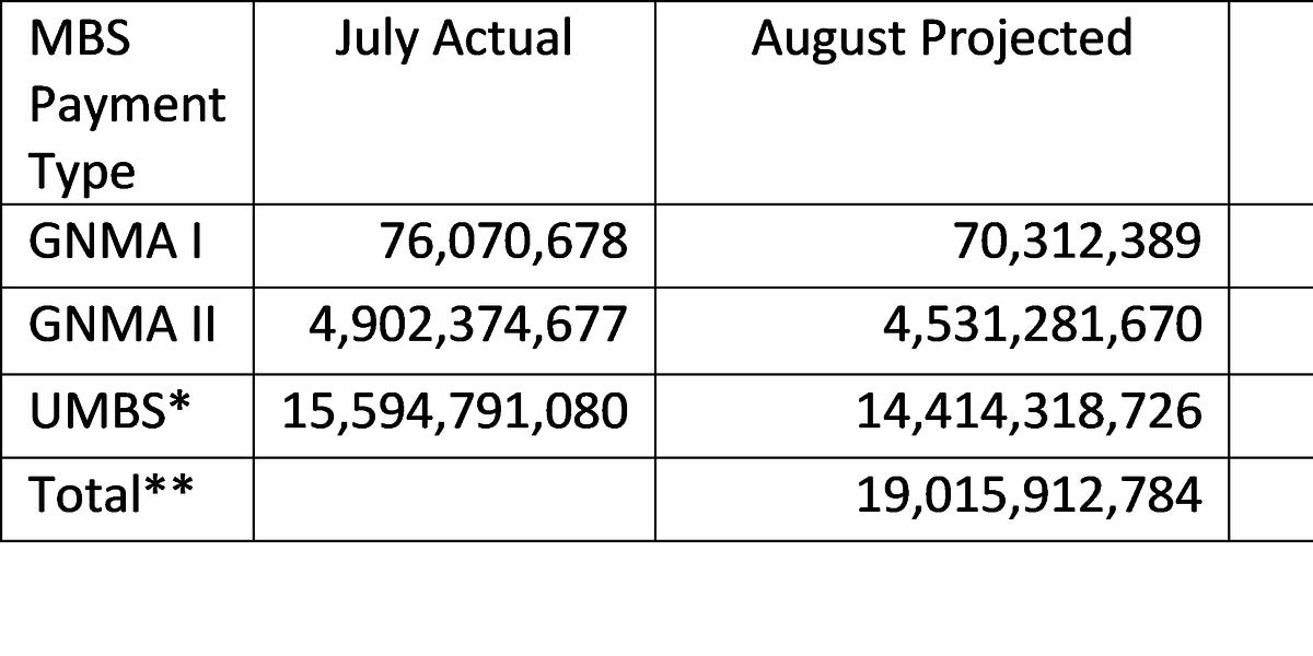 August 2023 QT - by John Comiskey