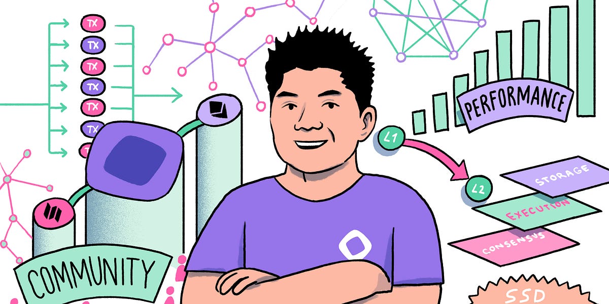 Podcast Episode: Keone From Monad - by Saurabh Deshpande