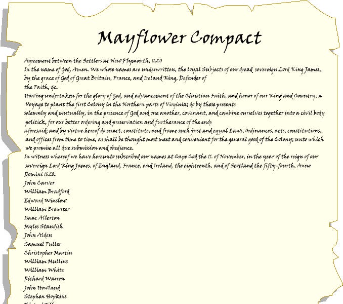 November 11. 1620 - Mayflower Compact Signed