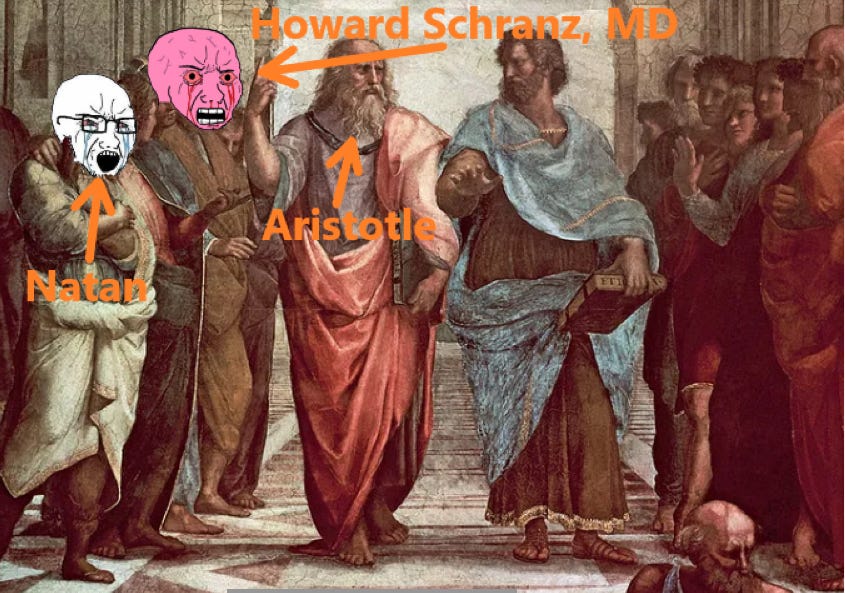 Torah, Chazal, Geonim, Rishonim, Acharonim, Achronei Acharonim, Gedolei ...