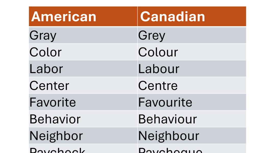 American vs. Canadian Spelling - by Eric Cai