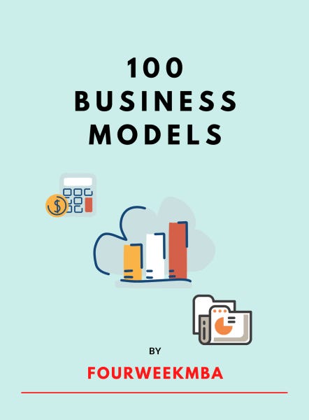 100+ Business Models Book!