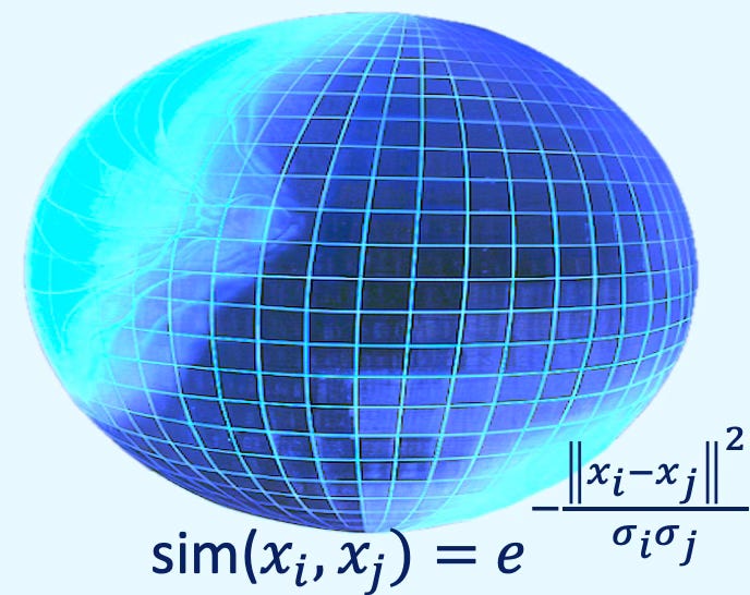 Uniform Manifold Approximation & Projection
