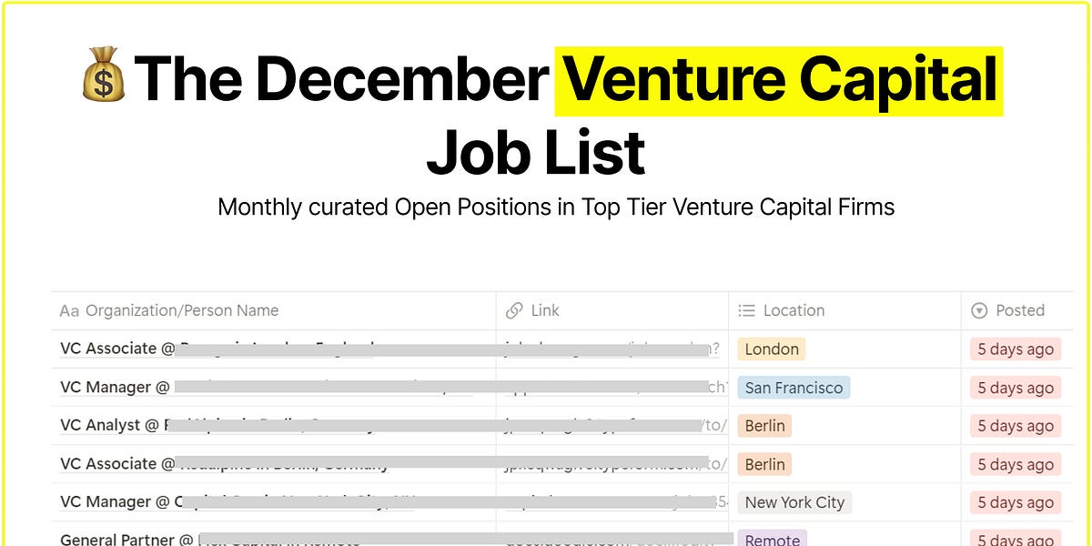 The December Venture Capital Job List - by Guillermo Flor