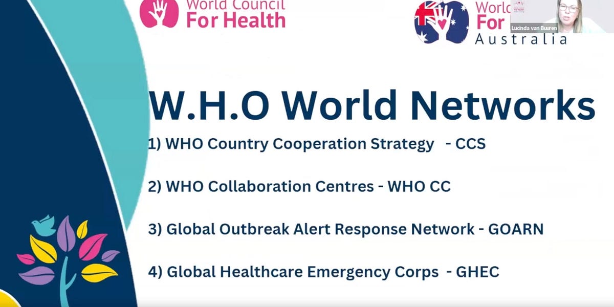 WCH uncovers WHO Collaborating Centres worldwide