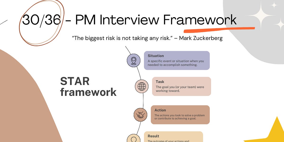 30/36 - Product Manager Interview Framework