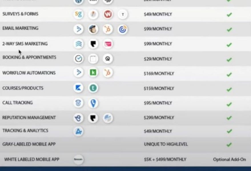 📲 Le monde des développeurs - Kaizen IA