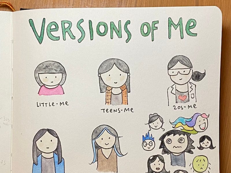 The Many Versions of Me - Jenny Tan Art Lab Notebook
