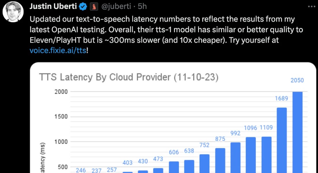 Google Meet API in preview, Galaxy Live Translate for Calls, ElevenLabs ...