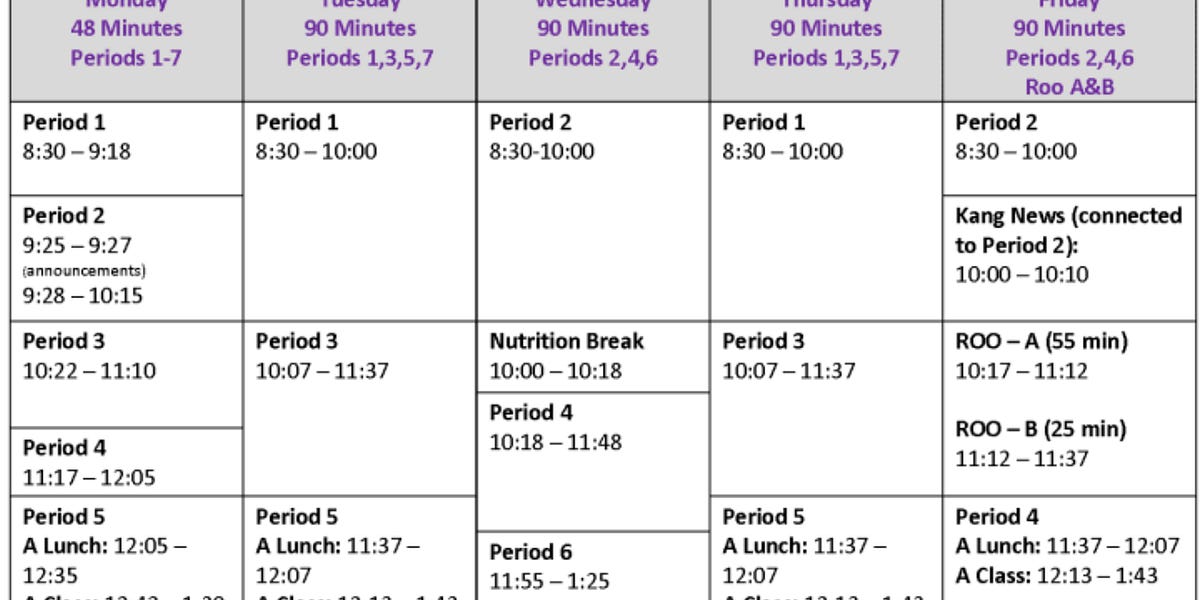 Daily differences: Teaching Schedules - by Paige LeClair