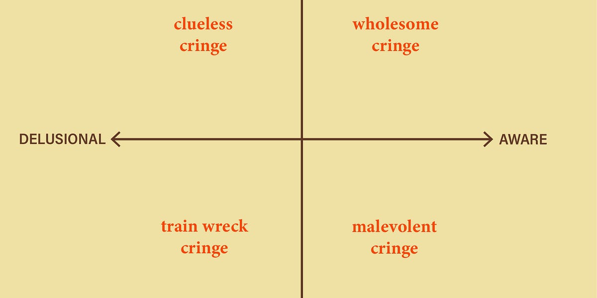 #207: The Cringe Matrix - by Haley Nahman - Maybe Baby
