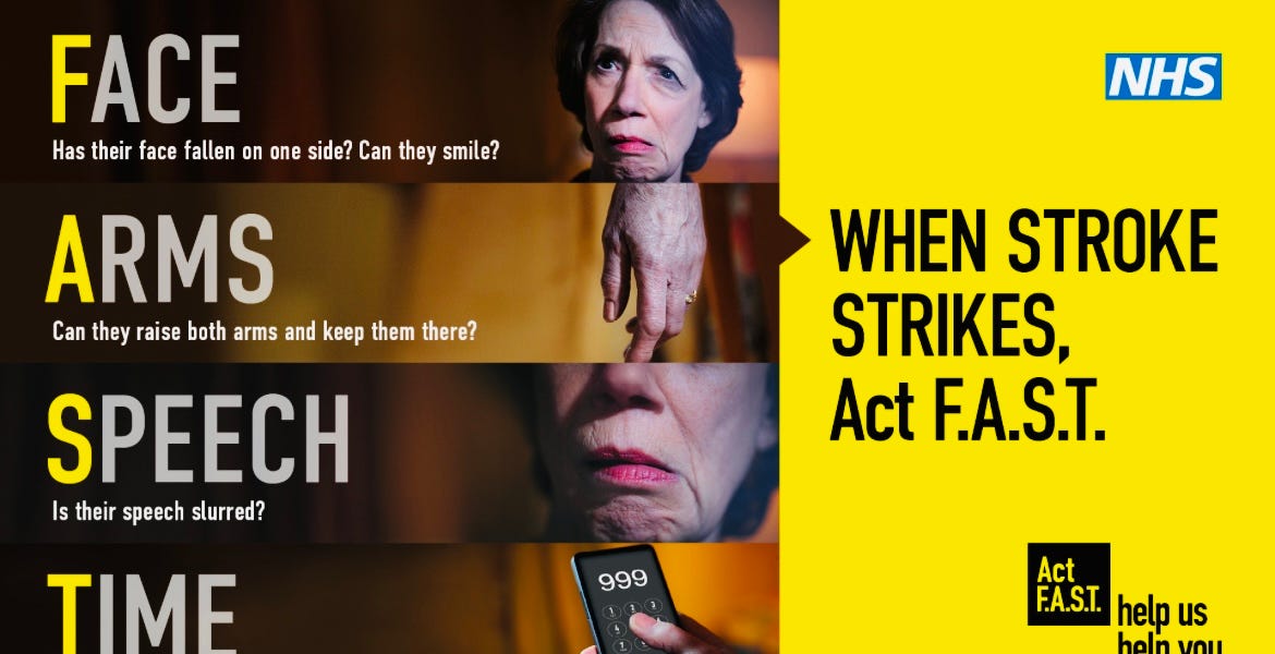 The different types of stroke: How to spot the symptoms & signs of ...