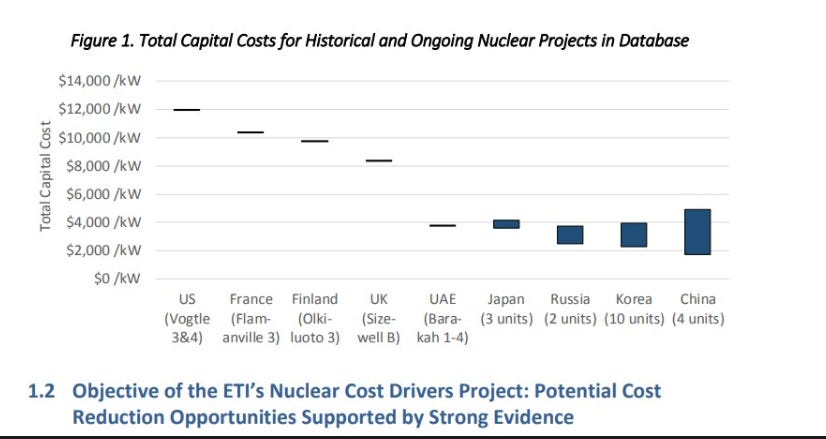 Reflection: An ITRS roadmap for Nuclear? - by Hügo Krüger