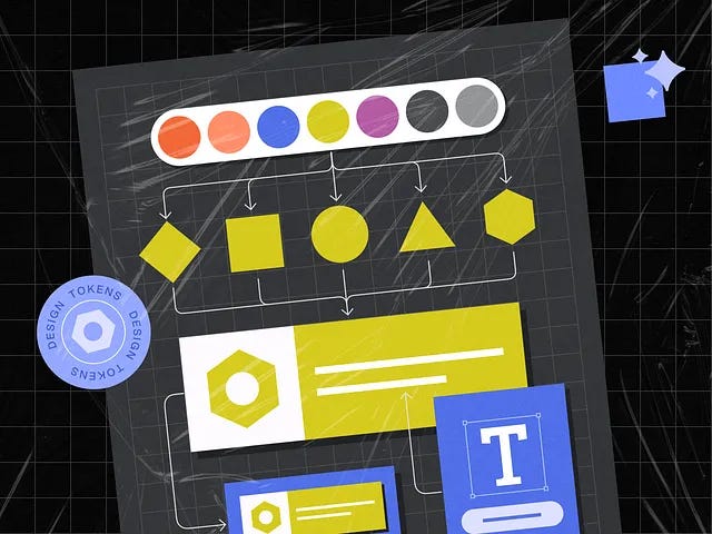 Design Tokens: Beginner’s Guide - Figma Flow