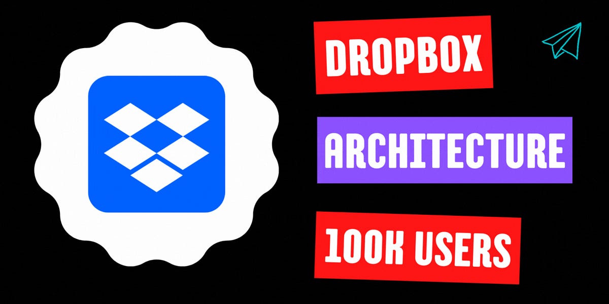 Dropbox Architecture - by Neo Kim