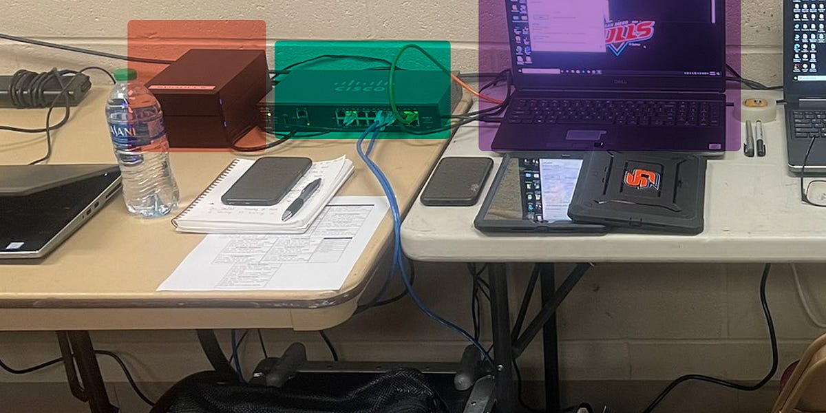 How To Set Up A Catapult Server