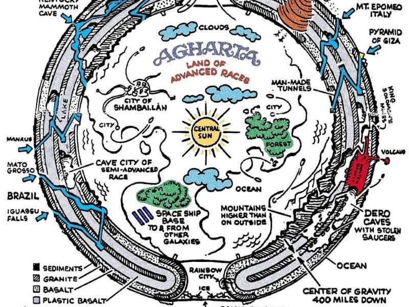 Docu Review - by Olivier - L'Echo de la Source