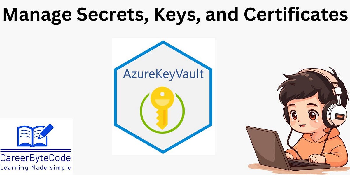 Azure Key Vault to Store and Manage Secrets, Keys, and Certificates