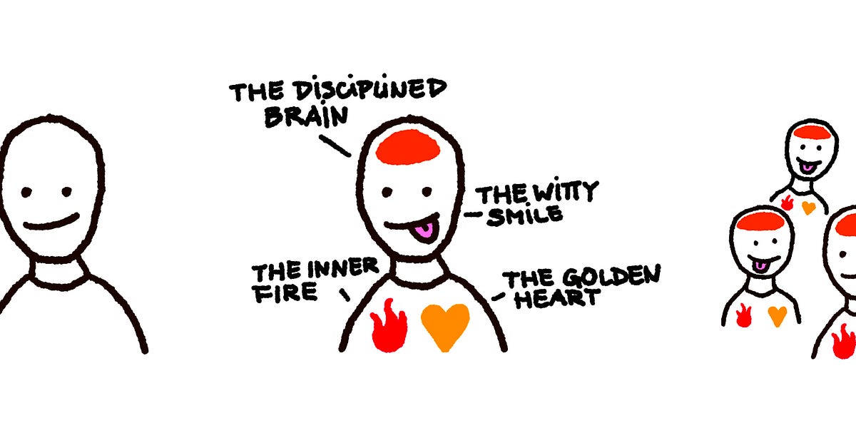 The Anatomy of an Alchemist - by Andrej Safundzic