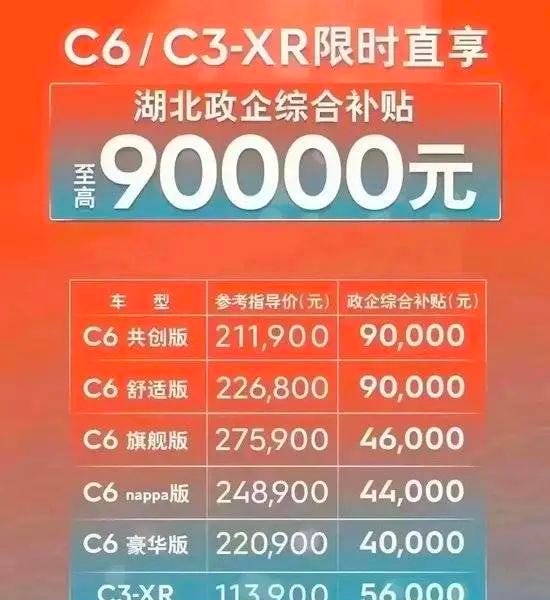China Automakers in Price War: How Soaring EV Sales are Reshaping the ...