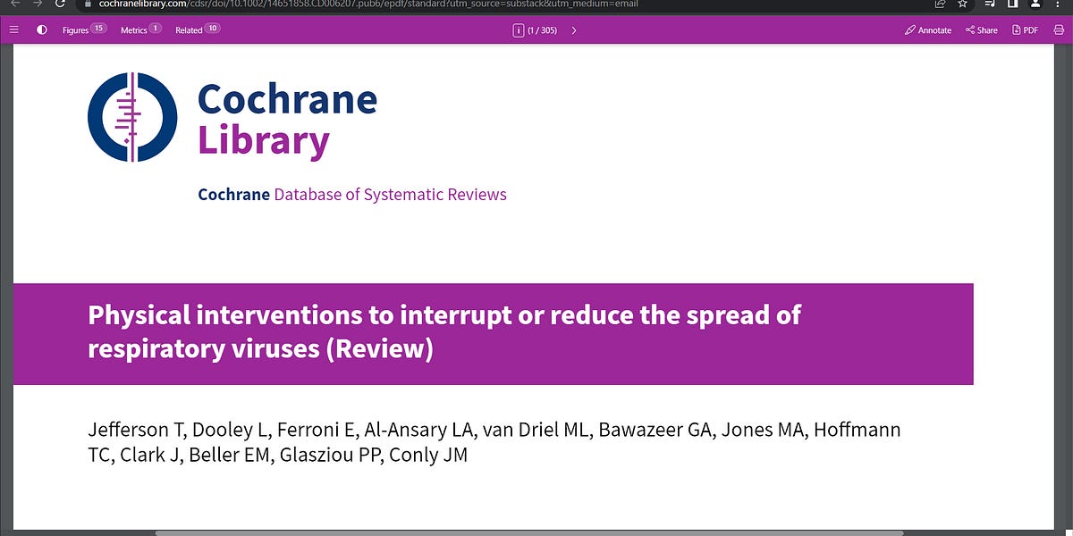 Cochrane Review shows COVID face masks are worthless: Wearing masks in ...