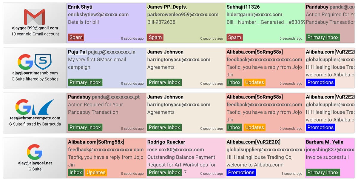 Email Hacks #5: Deliverability Testing - by Dan Raine