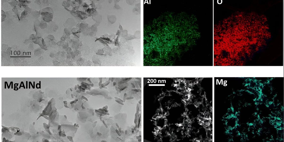 Uranium from Water, Microbial Fuel Cells and a power free Desalination ...