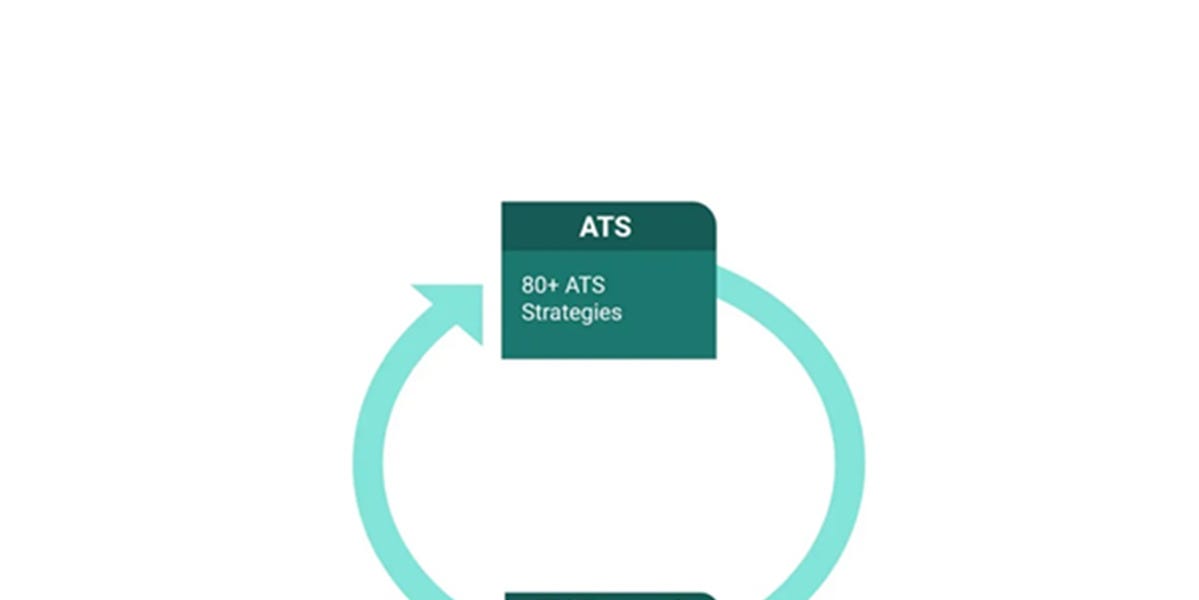 ATS Is Changing Focus - by Celan Bryant (CB)