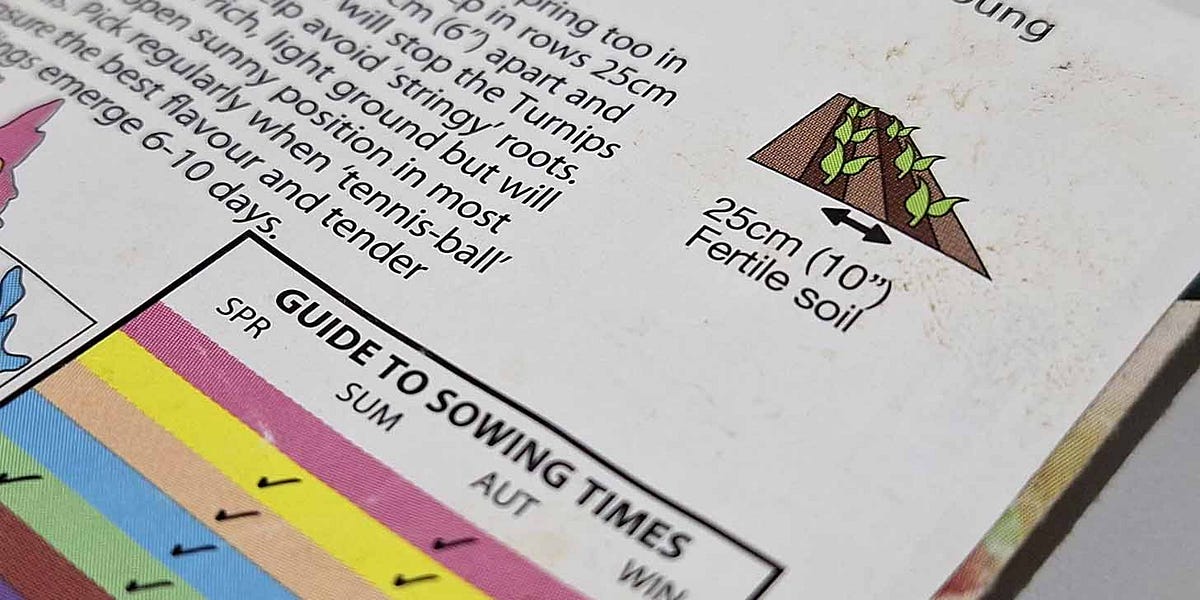 Vegetable Patch Layout and Spacing - by Duncan Cocking