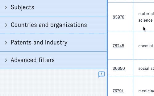 Introducing the latest Map of Science enhancements