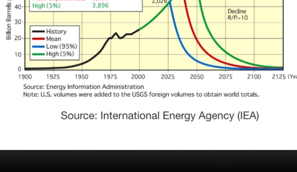 Enklare tider - by Lovisa - Rimlig Levnadsstandard