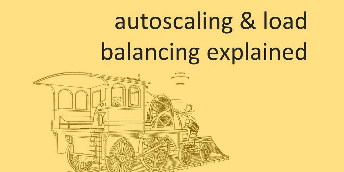 Auto Scaling & Load Balancing Explained Auto Scaling & Load Balancing Explained