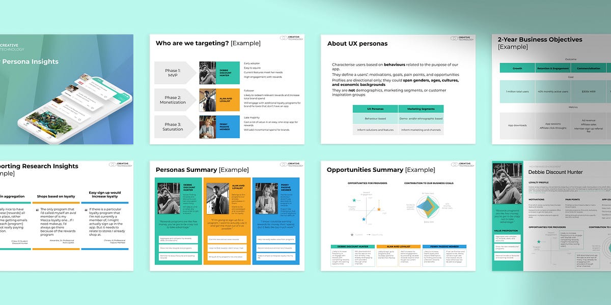 Create personas that actually matter to the business with this template (plus the The Work-From ...