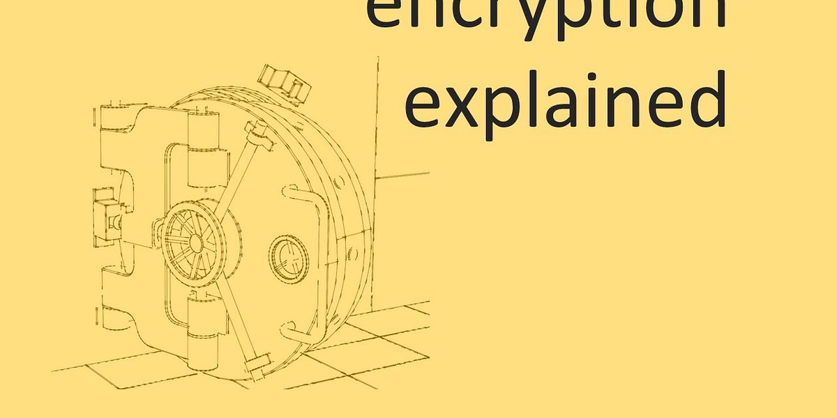 Encryption Explained - by Daniel Adetunji - Lightcloud